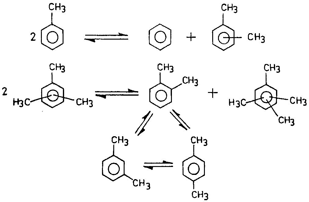 Technology: UOP Tatoray